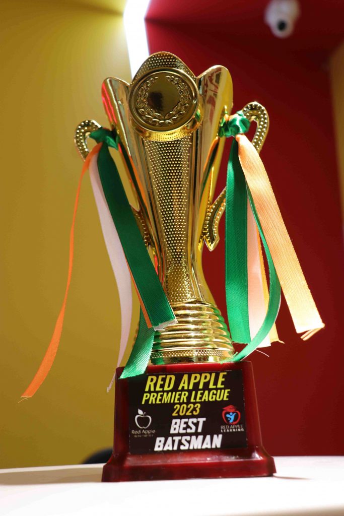 Website Designing Course in Kolkata - Red Apple Learning